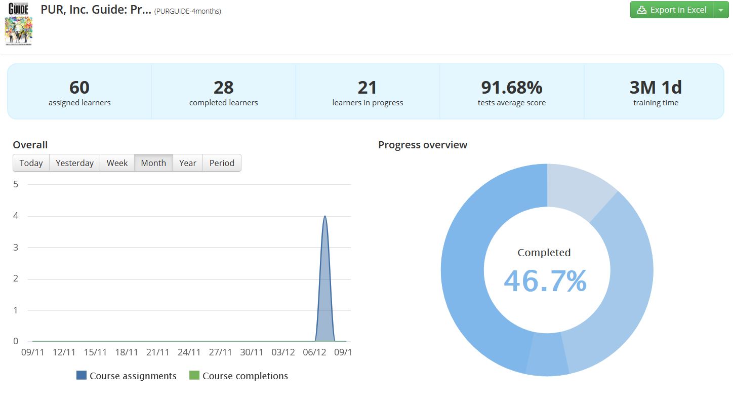 Principles Collection – PUR Books (Formerly a Division of Public ...